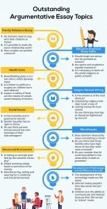 Why Is It So Hard to Write a Paper? | AdvancedWriters.com Blog