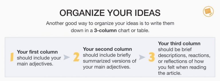 The Guide to Compose a Professional Reflection Papers on an Article ...